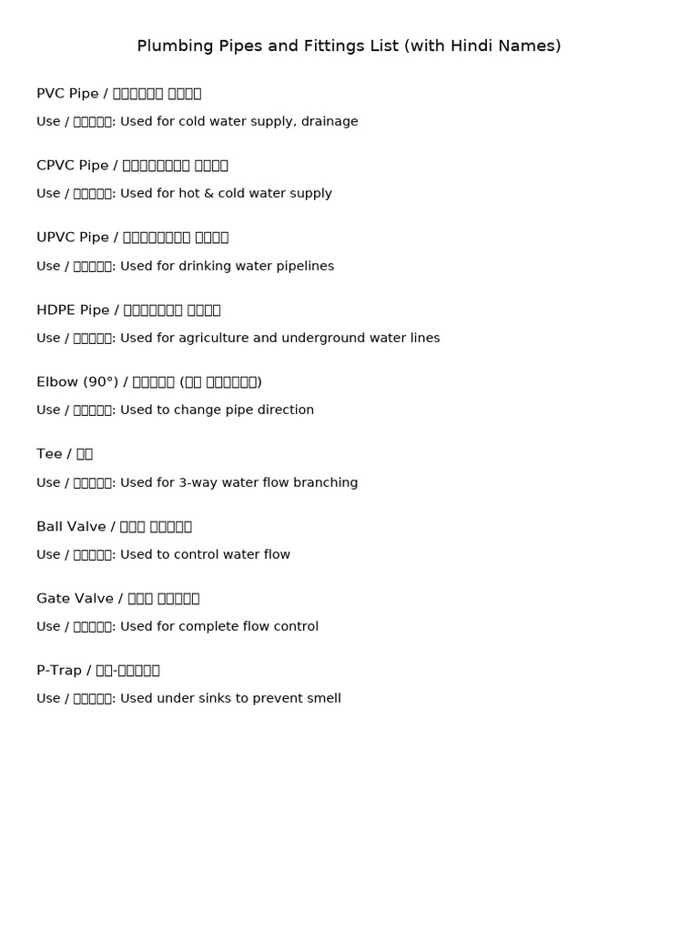 Plumbing Pipes and Fittings List | PDF