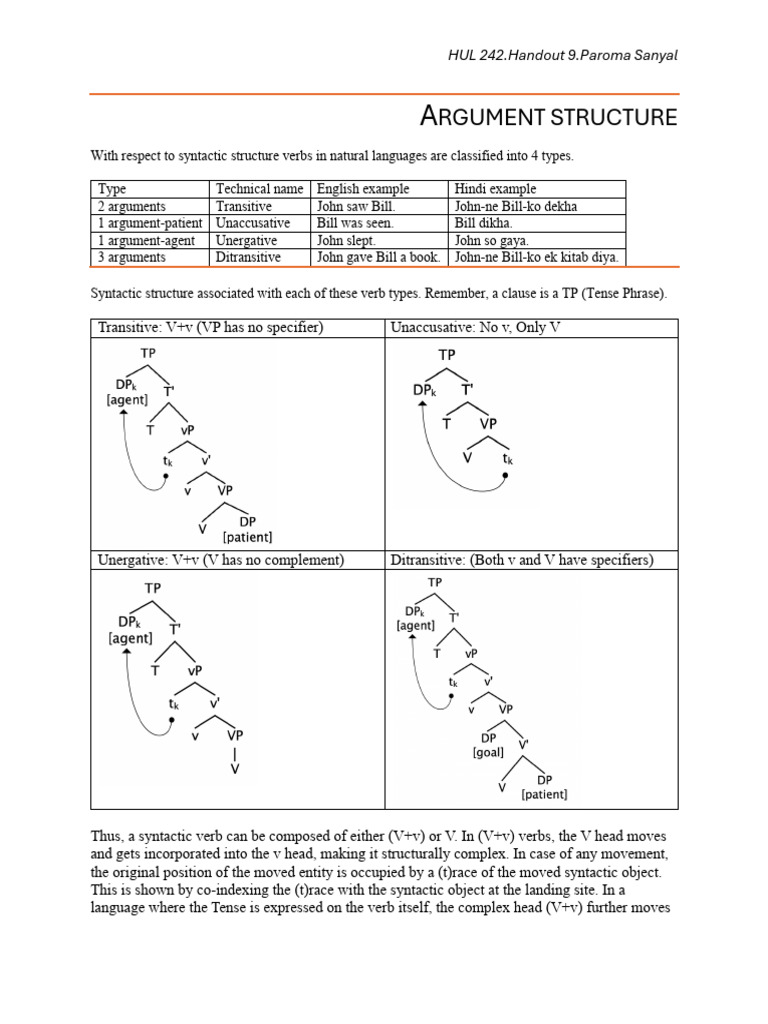 12 Argument Structure | PDF | Verb | Syntax