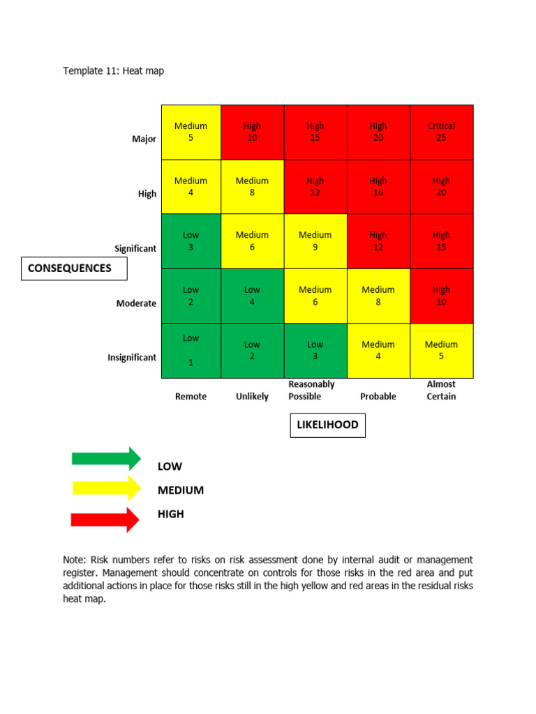 Template 11 Heat Map 2021 | PDF
