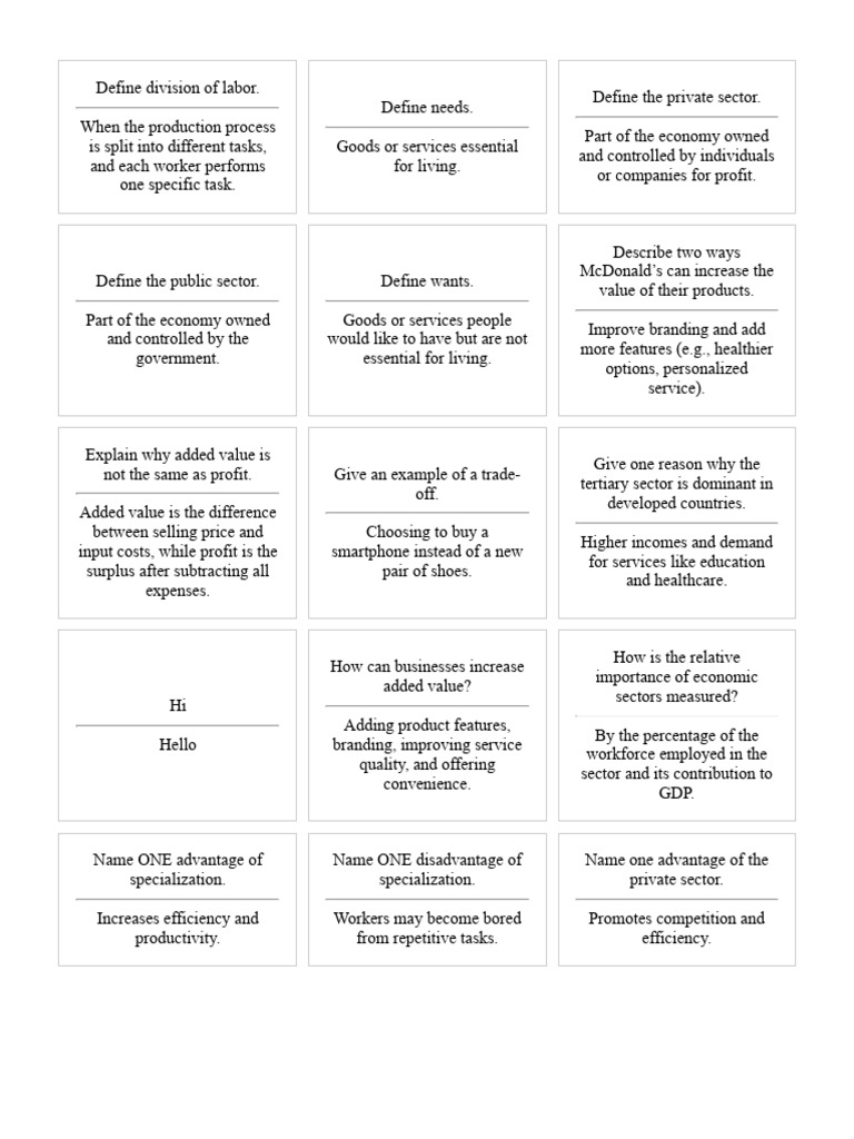 U1U2 Business Studies Flashcards | PDF | Goods | Value (Economics)