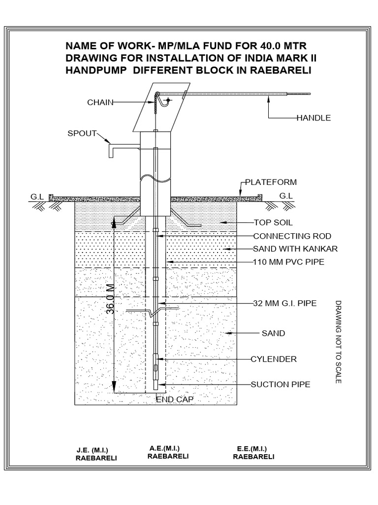 India Marka Ii 40 M | PDF