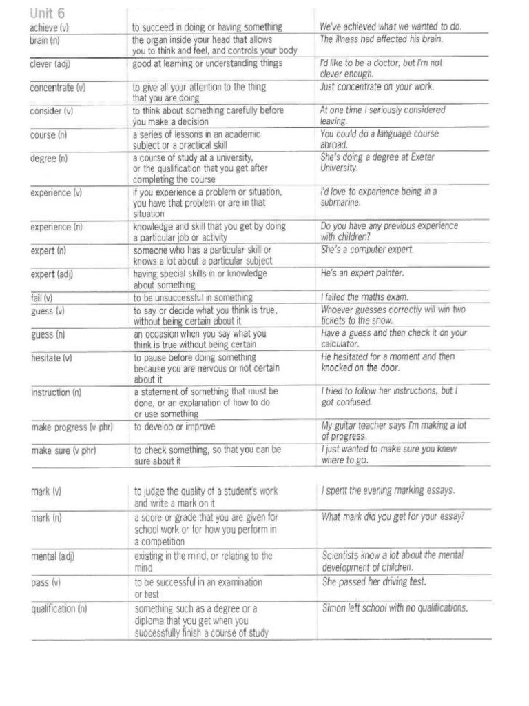 Vocabulary Exercises and Answers | PDF | English Language | Phrase