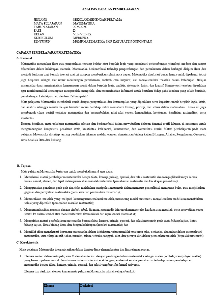 Materi TP ATP Matematika MGMP 2025 - Fix | PDF