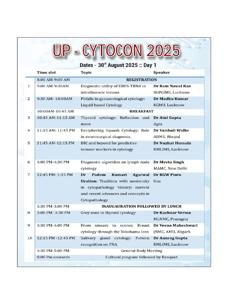 Up-Cytocon 2025 | PDF