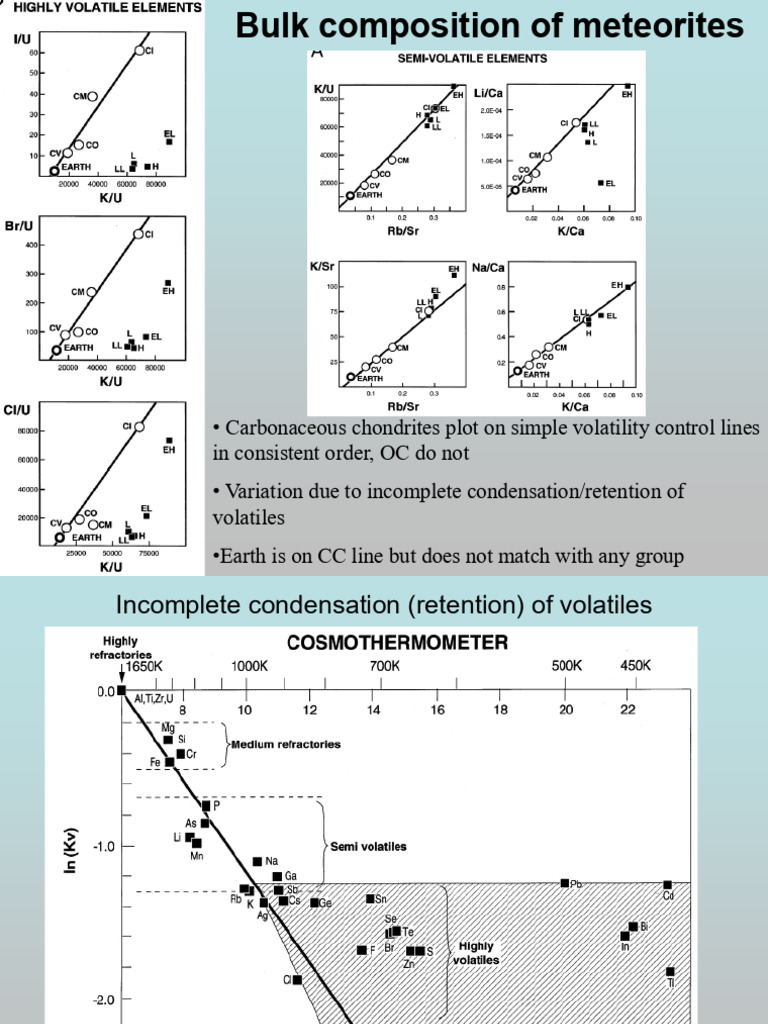 Meteorite Composition and Earth's Bulk Elements | PDF | Planetary Core ...