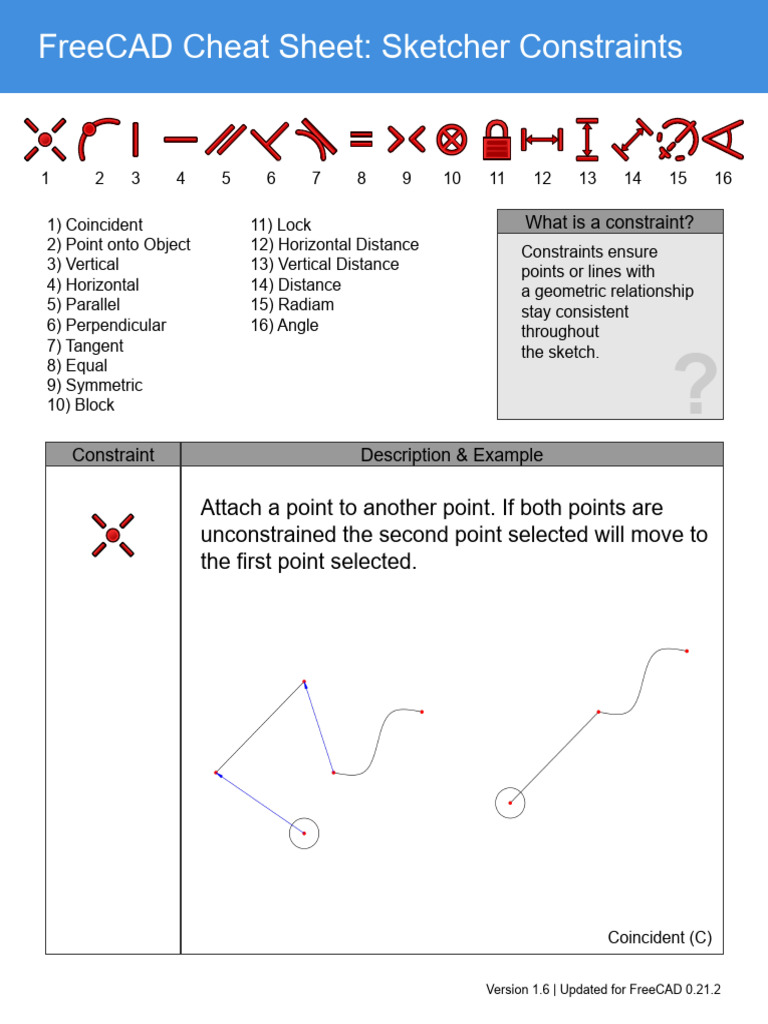FreeCAD Cheat Sheets Sketching Constraints | PDF | Perpendicular | Circle