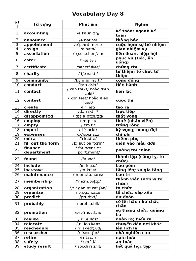 Vocabulary Day 8 | PDF