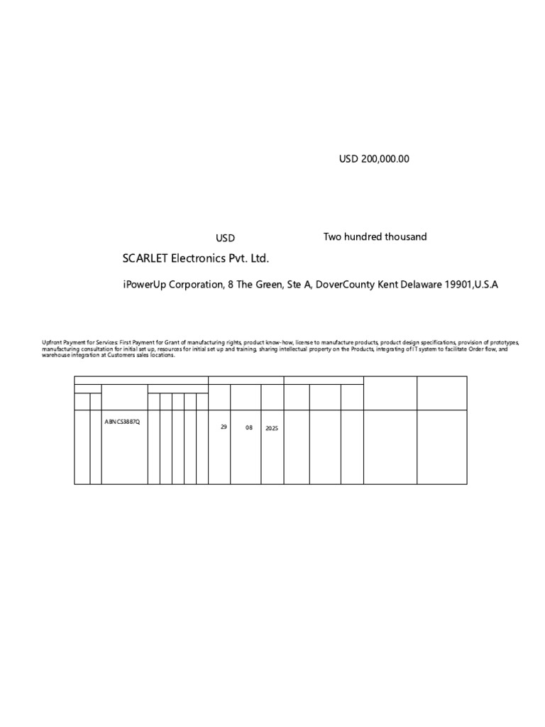 Scarlet FORM A1 | PDF