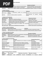 Análise de Conteúdo - Laurence Bardin - 2020, 4 Ed. | PDF