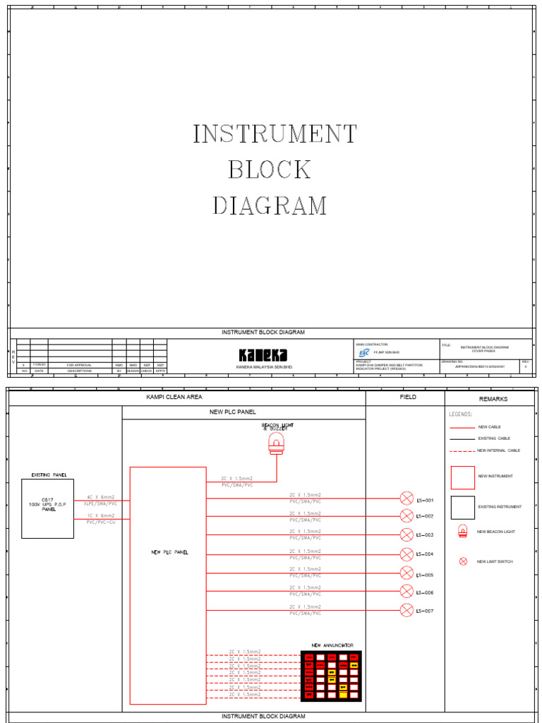 JMP KNK DWG IBD 14.6 0024 001 Instrument Block Diagram Rev 0 | PDF