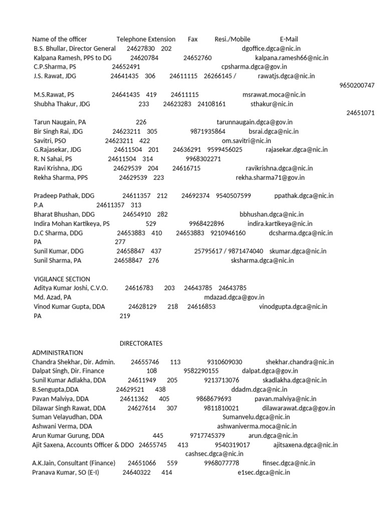 DGCA Officer Contact Directory | PDF