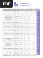 NDT Course Fees in India | PDF | Nondestructive Testing | Tests