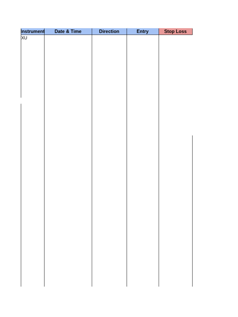 Tat Backtesting Template | PDF