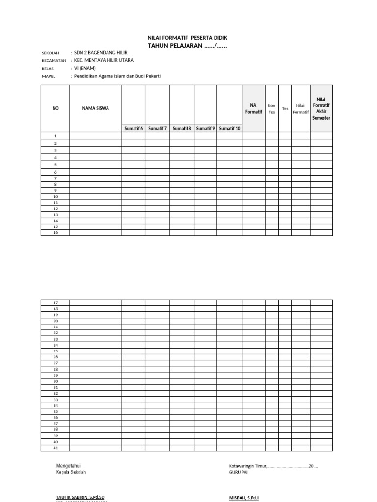 Penilaian Formatif | PDF