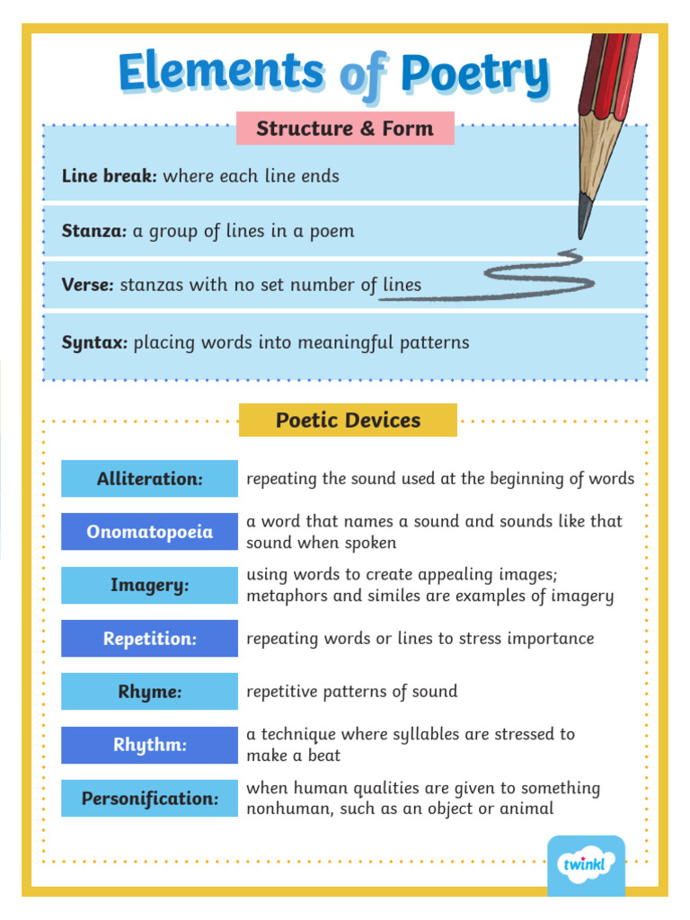 Elements of Poetry Overview | PDF