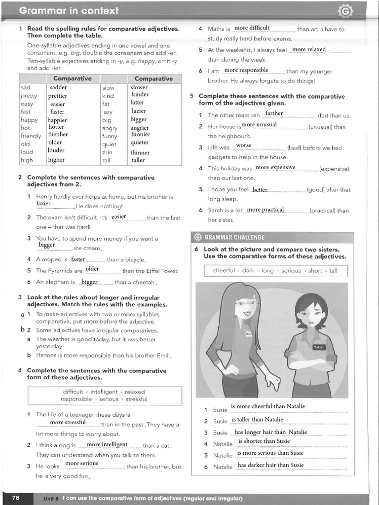 Ngon Theany - Unit 8 Grammar Homework | PDF
