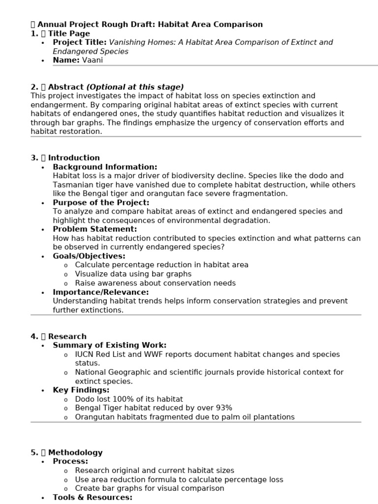 Annual Project Rough Draft Template Maths | PDF | Endangered Species ...