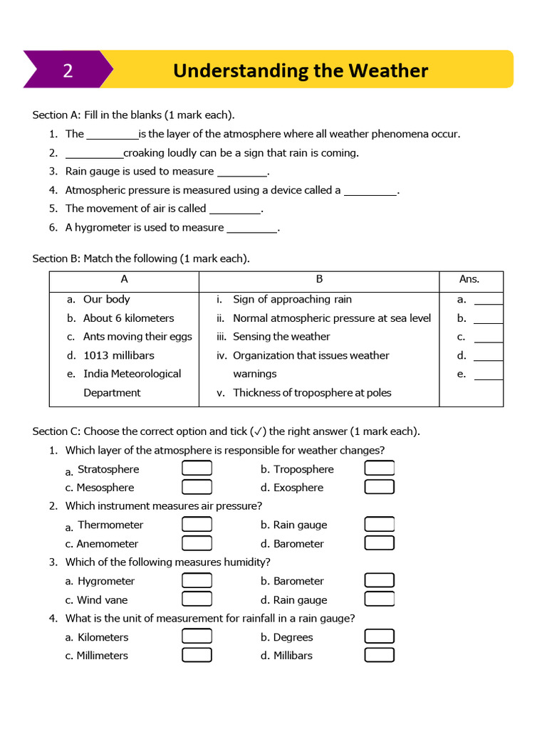 Social Science Class 7 Chapter 2 Understanding The Weather Worksheet ...