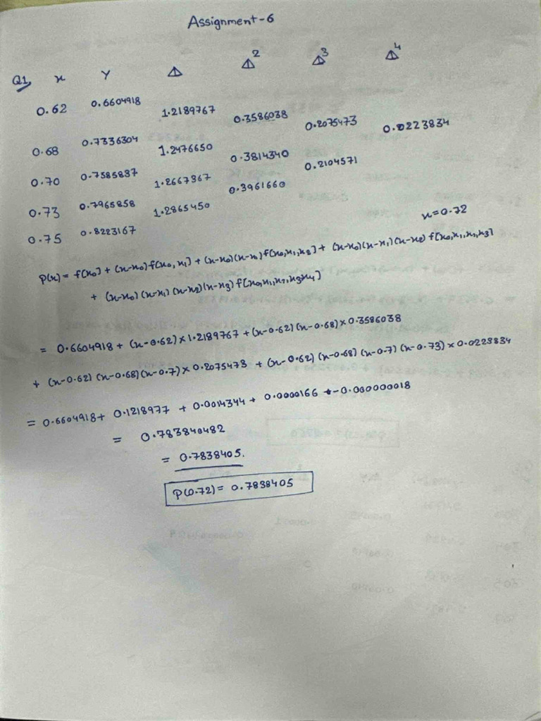 Mab - 103 Tutorial 6 | PDF