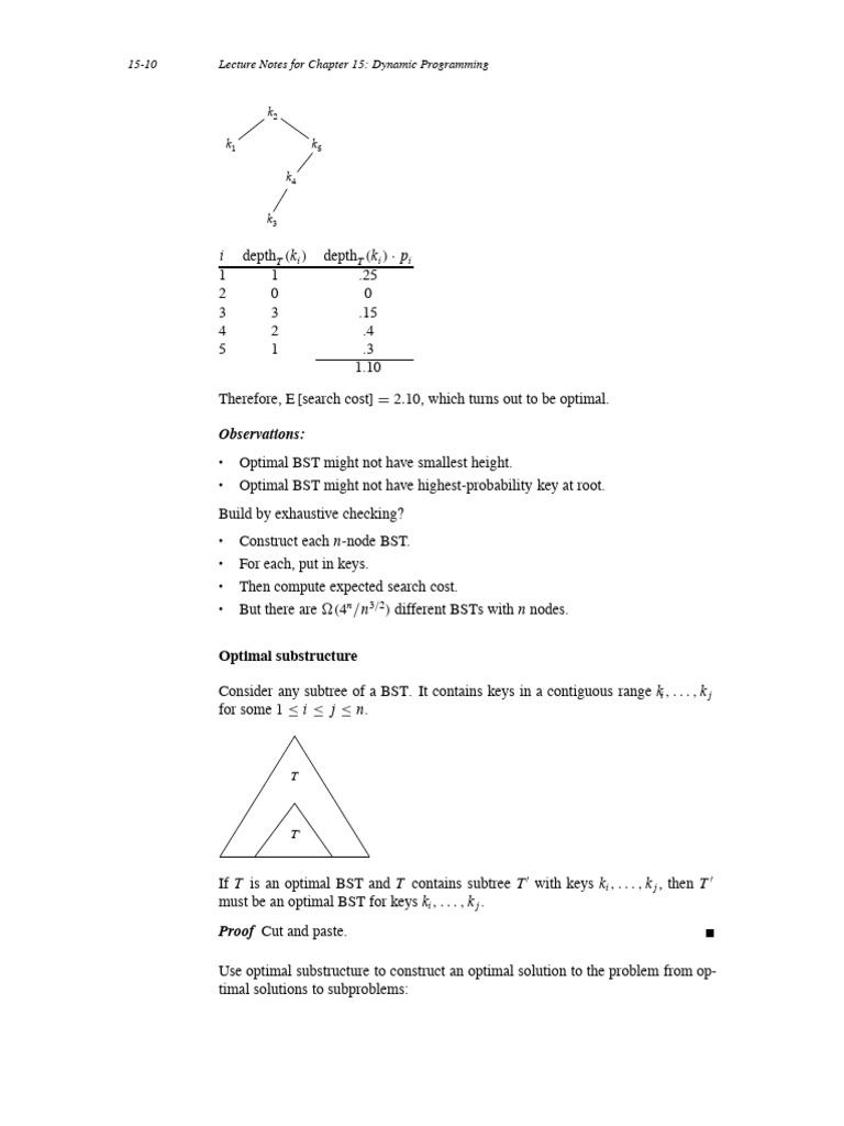 Cormen Lin Lee-Introduction To Algorithms (Solutions) - En-236 | PDF