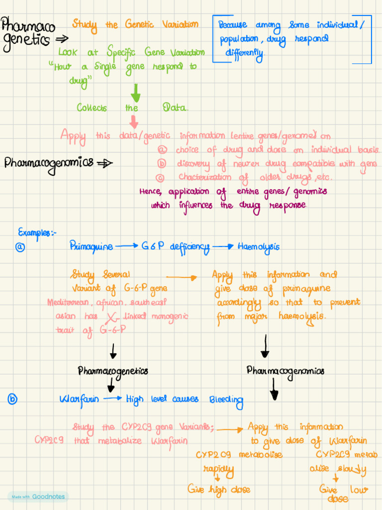 Pharmacogenetics and Pharmacogenomics | PDF | Pharmacogenomics ...