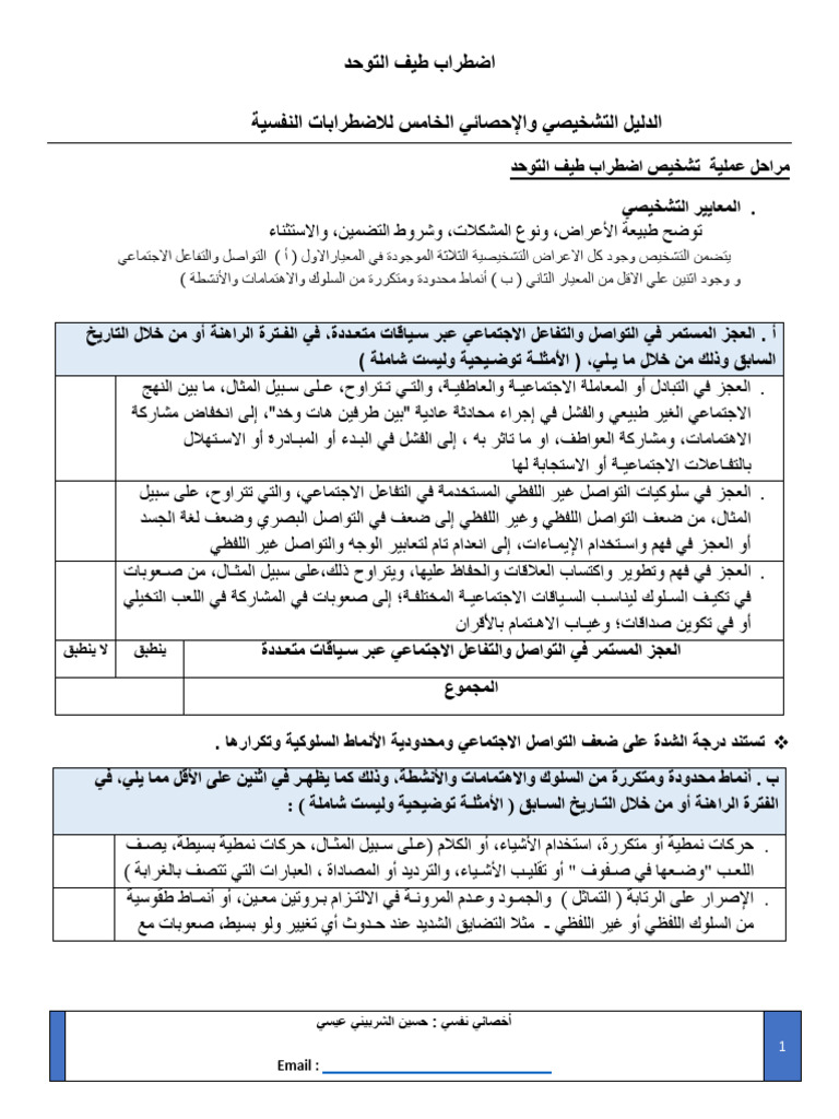 DSM 5 Asd | PDF