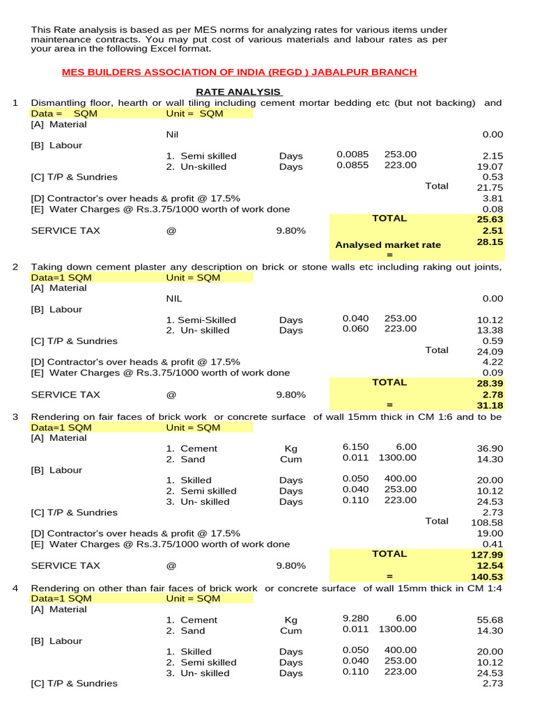MES Rate Analysis for Construction Projects | PDF | Concrete | Pipe ...