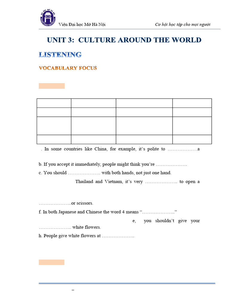 Unit 3 Culture Around The World-Listening | PDF | Linguistics