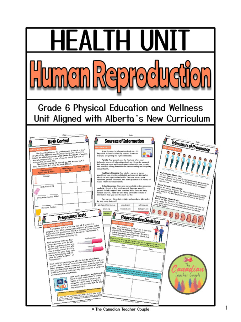 NewAlbertaCurriculumGrade6HealthandWellnessHumanReproductionUnit-1 ...