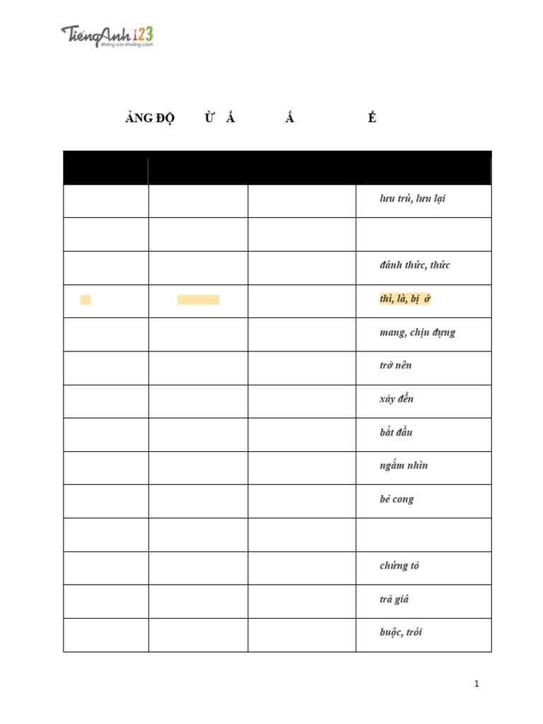 Irregular Verbs-trang (1) | PDF