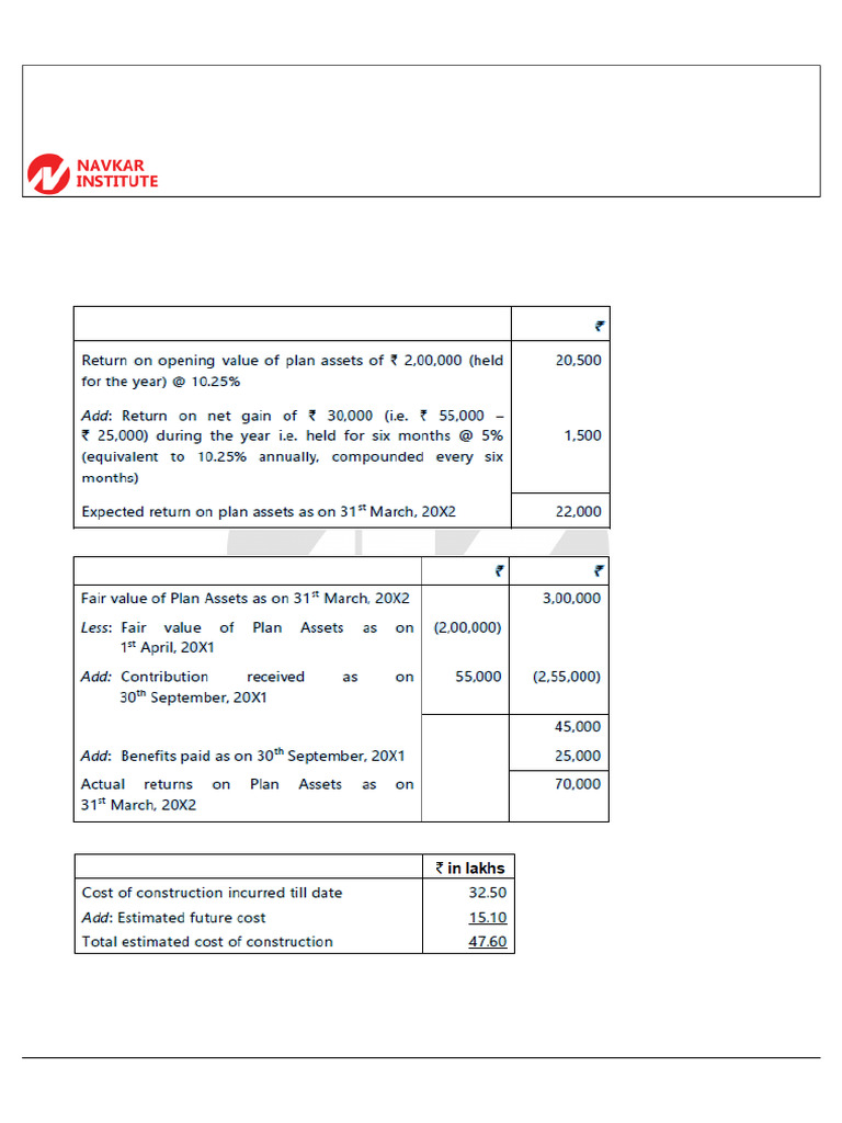 27-4-25... 5129-4136... Int-1173... Adv Acc... Ans | PDF | Debits And ...