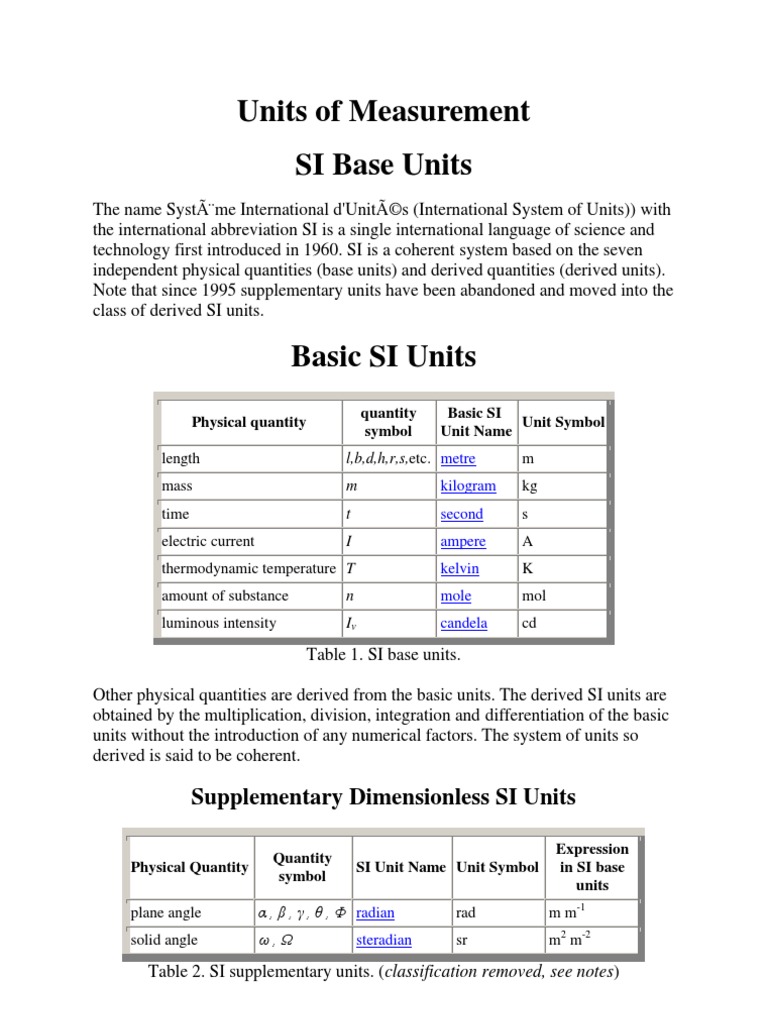Units of Measurement | PDF | International System Of Units | Units Of ...