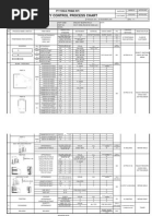TEMPLATE BANTEX Odner.... | PDF | Technology & Engineering