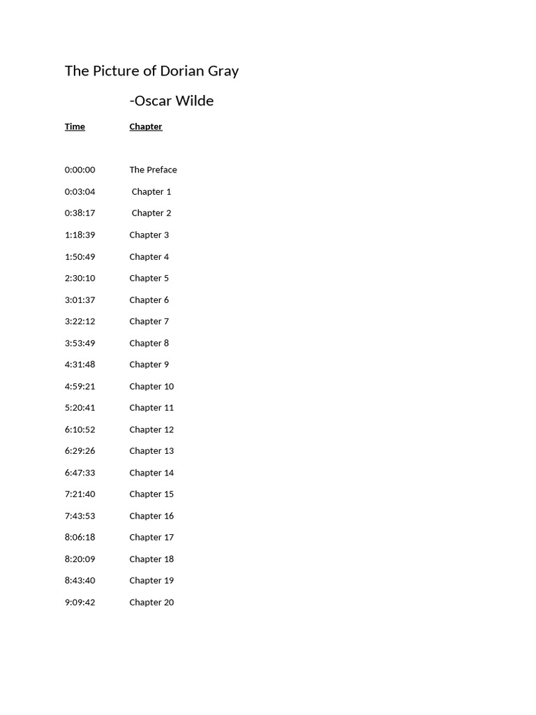 12ENG The Picture of Dorian Gray-Chapter Times | PDF