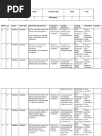 Guide to Research Preliminary Pages | PDF | Acronym
