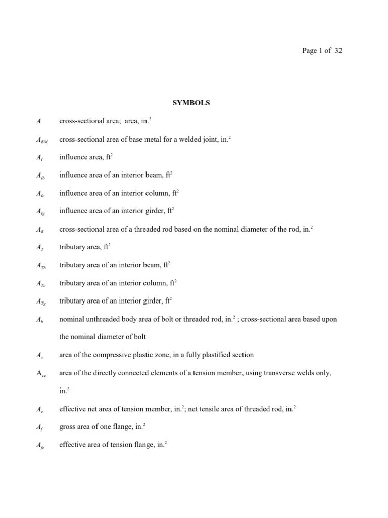 Text Symbols PDF