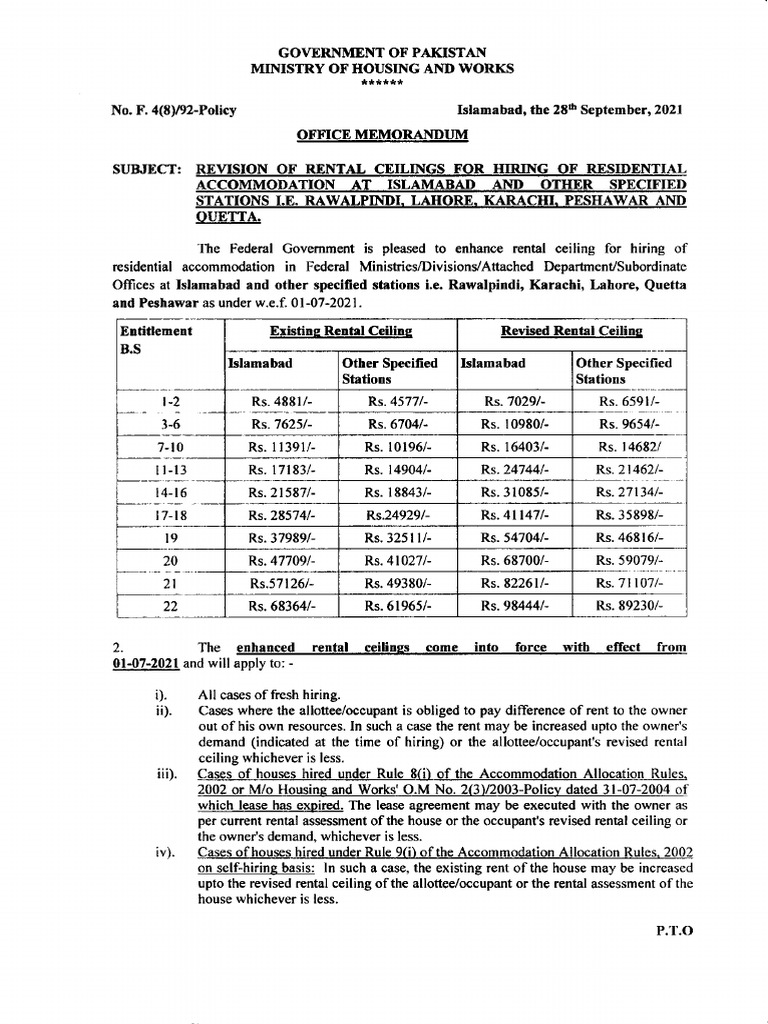 Rental Ceiling Revised 2021 | PDF