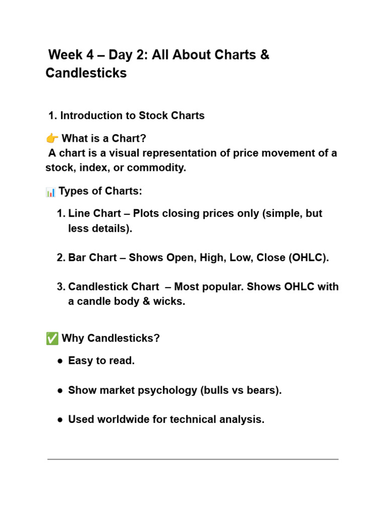 Understanding Stock Charts & Candlesticks | PDF | Market Trend ...