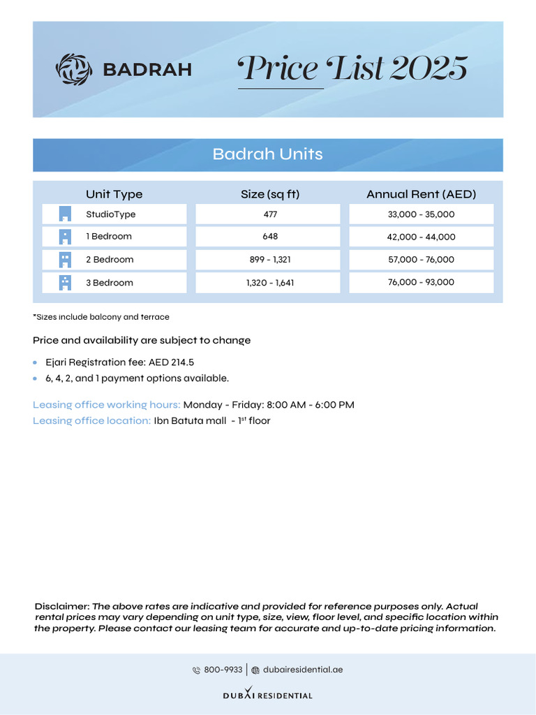 Badrah | PDF