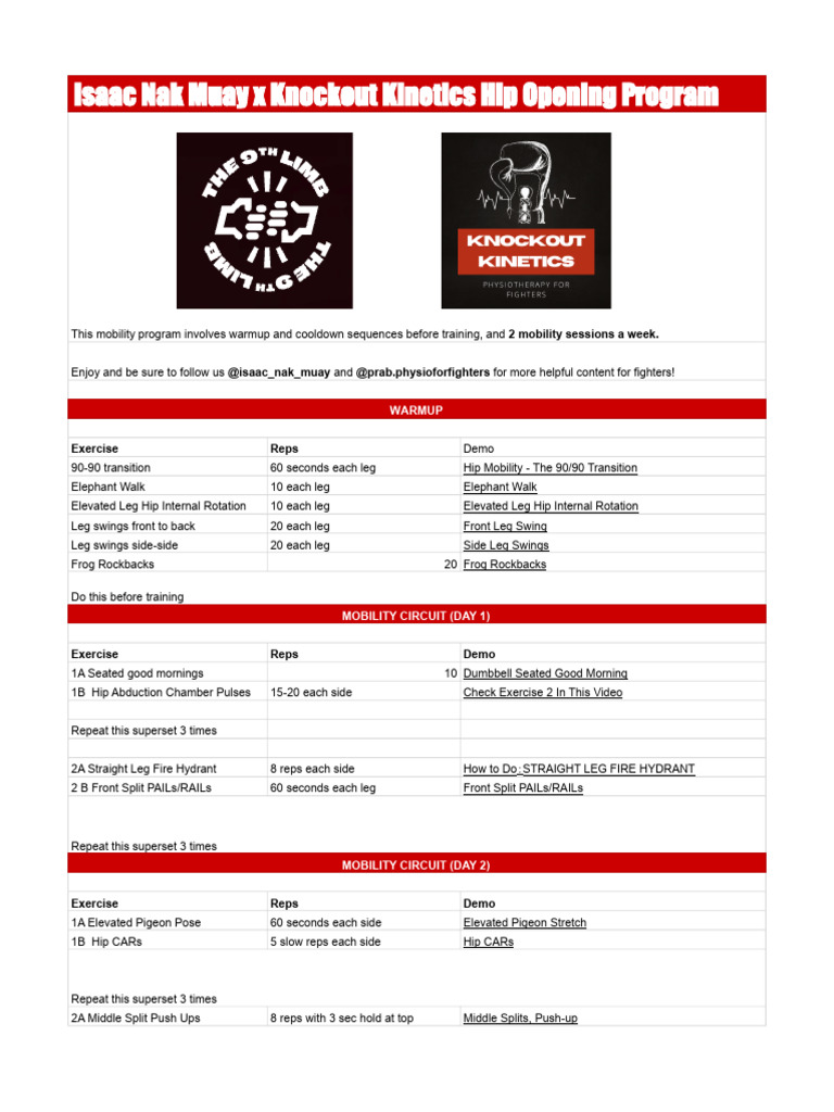 Hip Opening Program by Isaac Nak Muay | PDF | Anatomical Terms Of ...