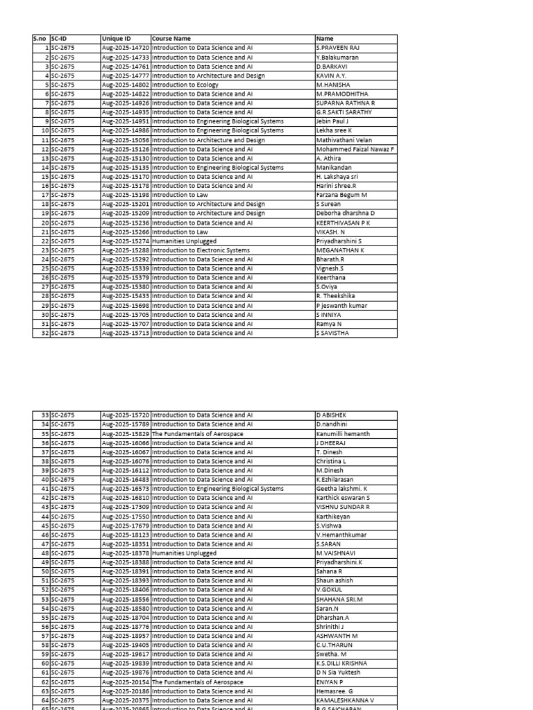 Student Information Table (1) - 3 | PDF