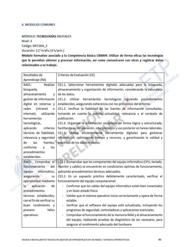 Malla Curricular Informática Bachillerato | PDF | Seguridad | La ...