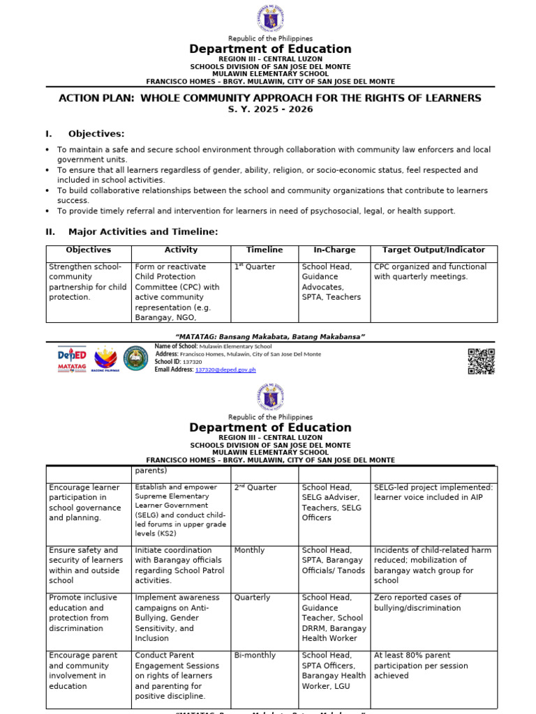 Whole Community Approach for Learners | PDF | Bullying | Teachers