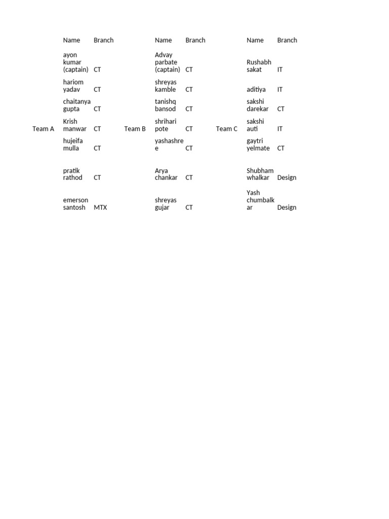 RTMSSU Football Match Final List | PDF