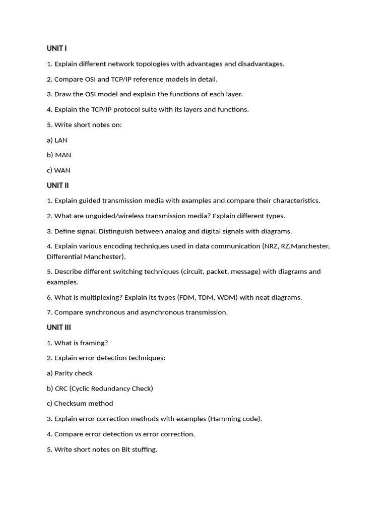 UNIT Wise Imp.questions | PDF