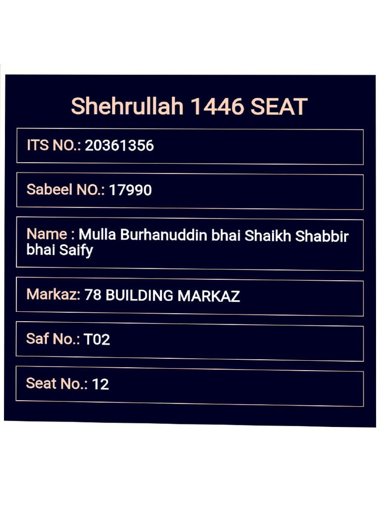 Seat Allocation Taheri Markaz | PDF