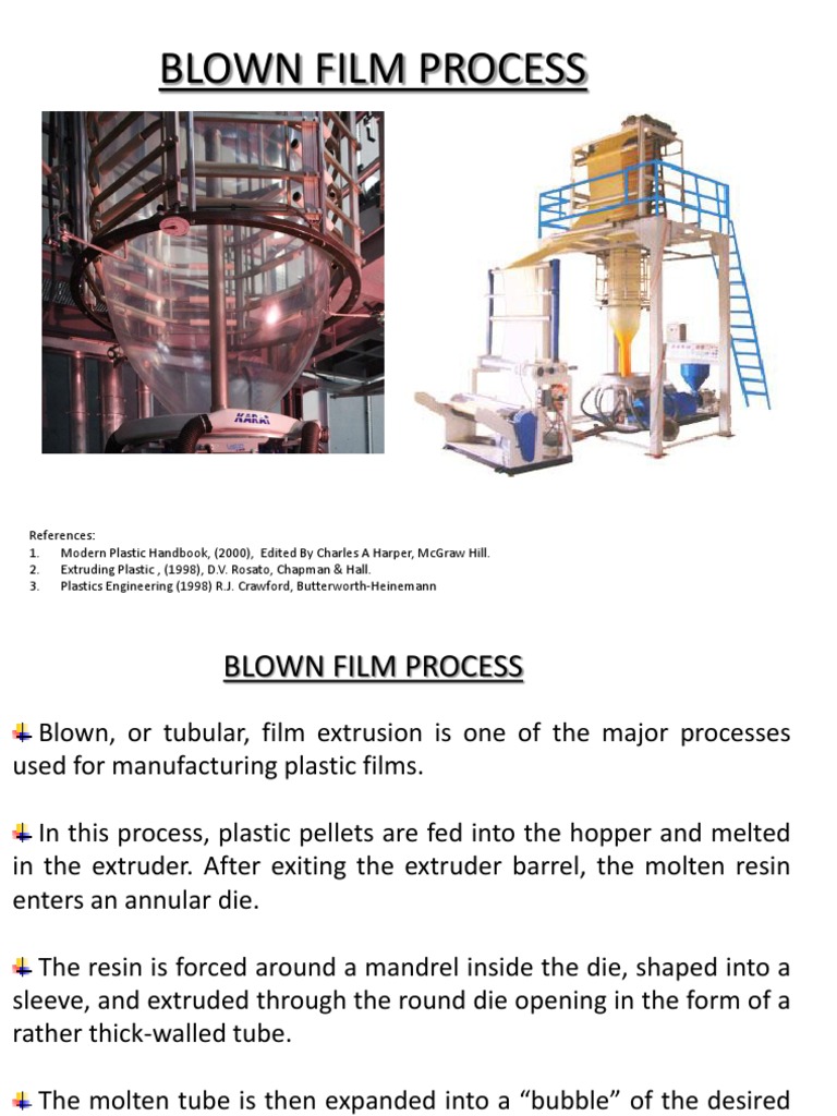 Blown Film | Extrusion | Mechanical Engineering