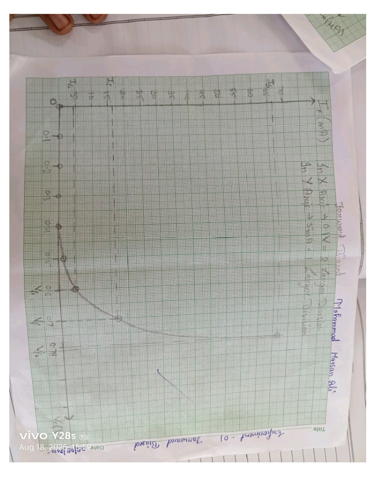 Electronics Graph 01 | PDF