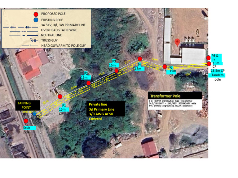 Mastercrete Soln 1 Final | PDF