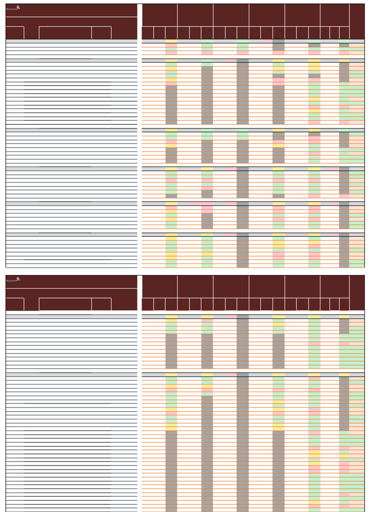Update SAP 17 July 2025 | PDF